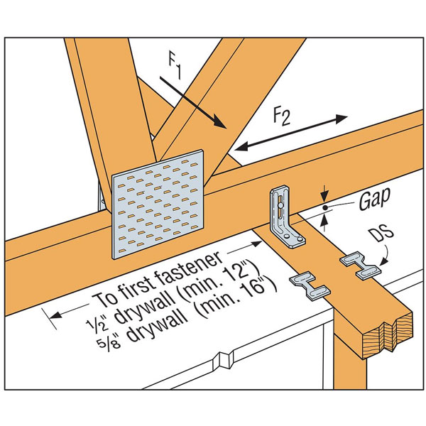Simpson Strong-Tie STC Roof Truss Clips